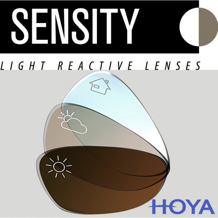 Hoya Sensity - Blue Optics